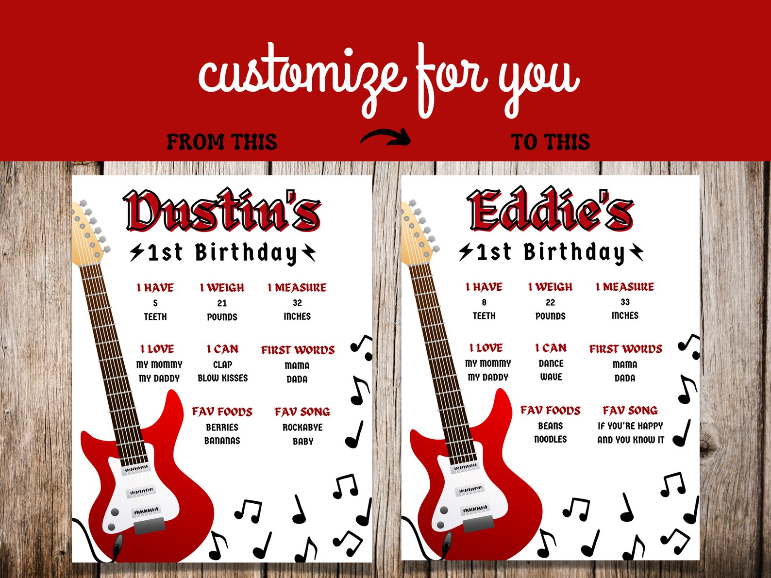 ONE Rocks Milestone Poster|first Birthday Milestones|milestone Sign ...