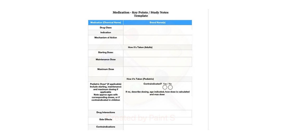 Medication - Notes/study Template - Etsy