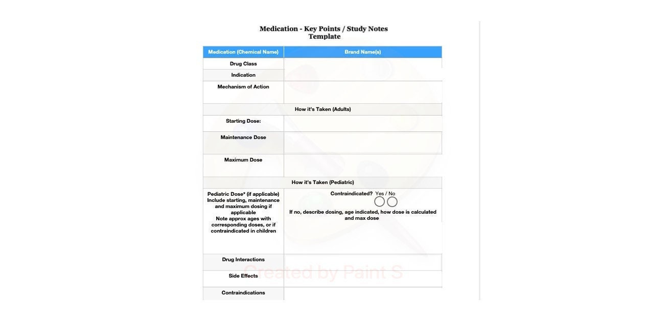 Medication - Notes/study Template - Etsy