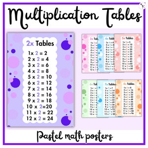 Multiplication Tables: Times Table Multiplication Flash Cards Math ...