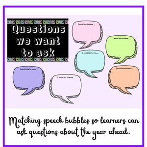 Bulletin Board Letters: Elementary Classroom; Classroom Labels; Kids ...