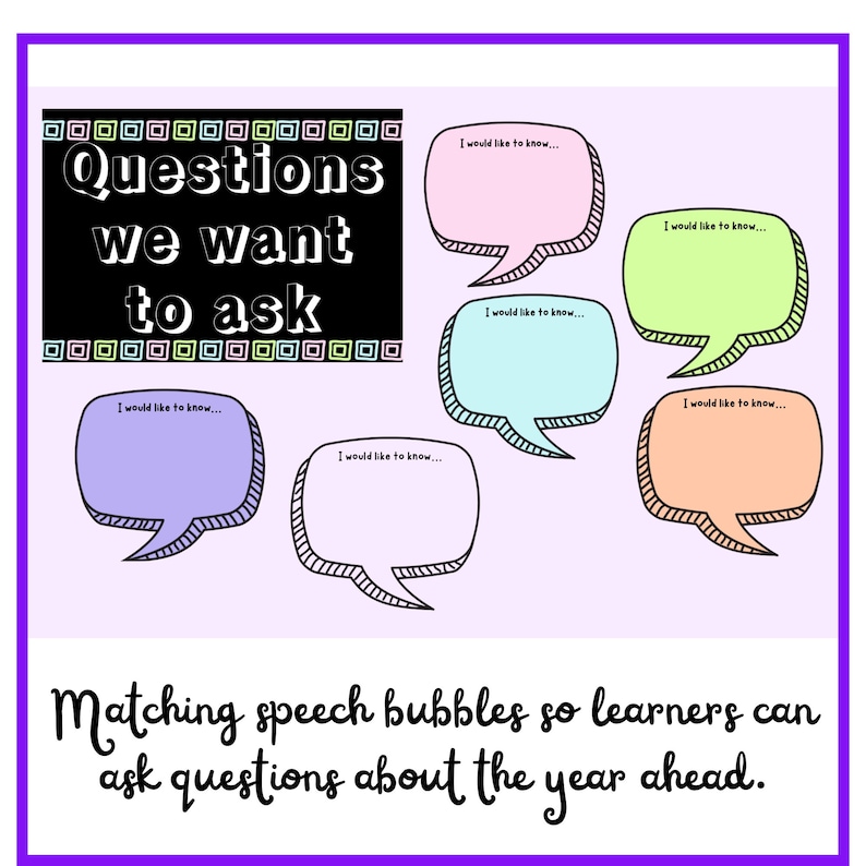 Bulletin Board Letters: Elementary Classroom; Classroom Labels; Kids ...