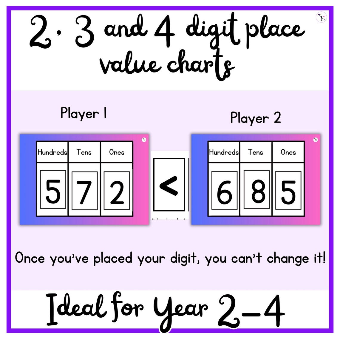 Elementary Place Value Math Game for Comparing Numbers - Printable for ...