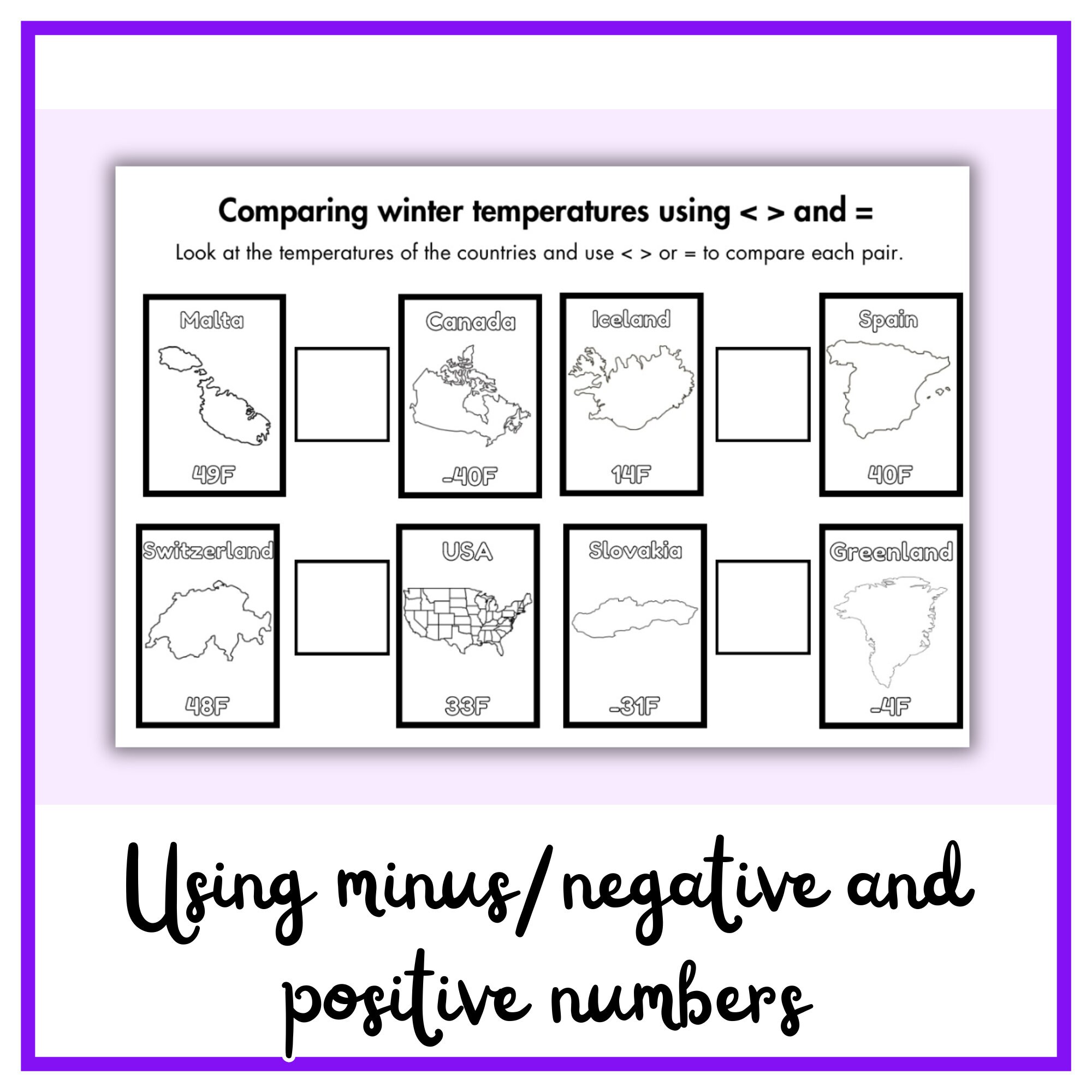 Negative Numbers: Math Curriculum Elementary Curriculum Math Bulletin ...