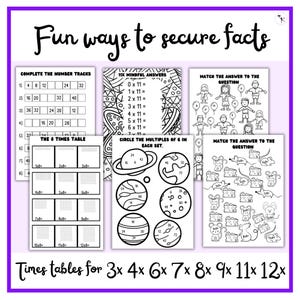 Elementary Math Multiplication Learning Printable PDF Worksheet - Etsy