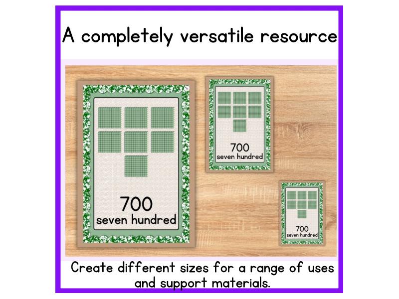 Multiples of 100 Counting Posters: Visual Math Aids for Elementary ...
