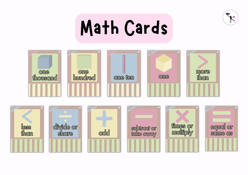Math Display Cards: Bulletin Board Ideas Elementary Classroom Classroom ...