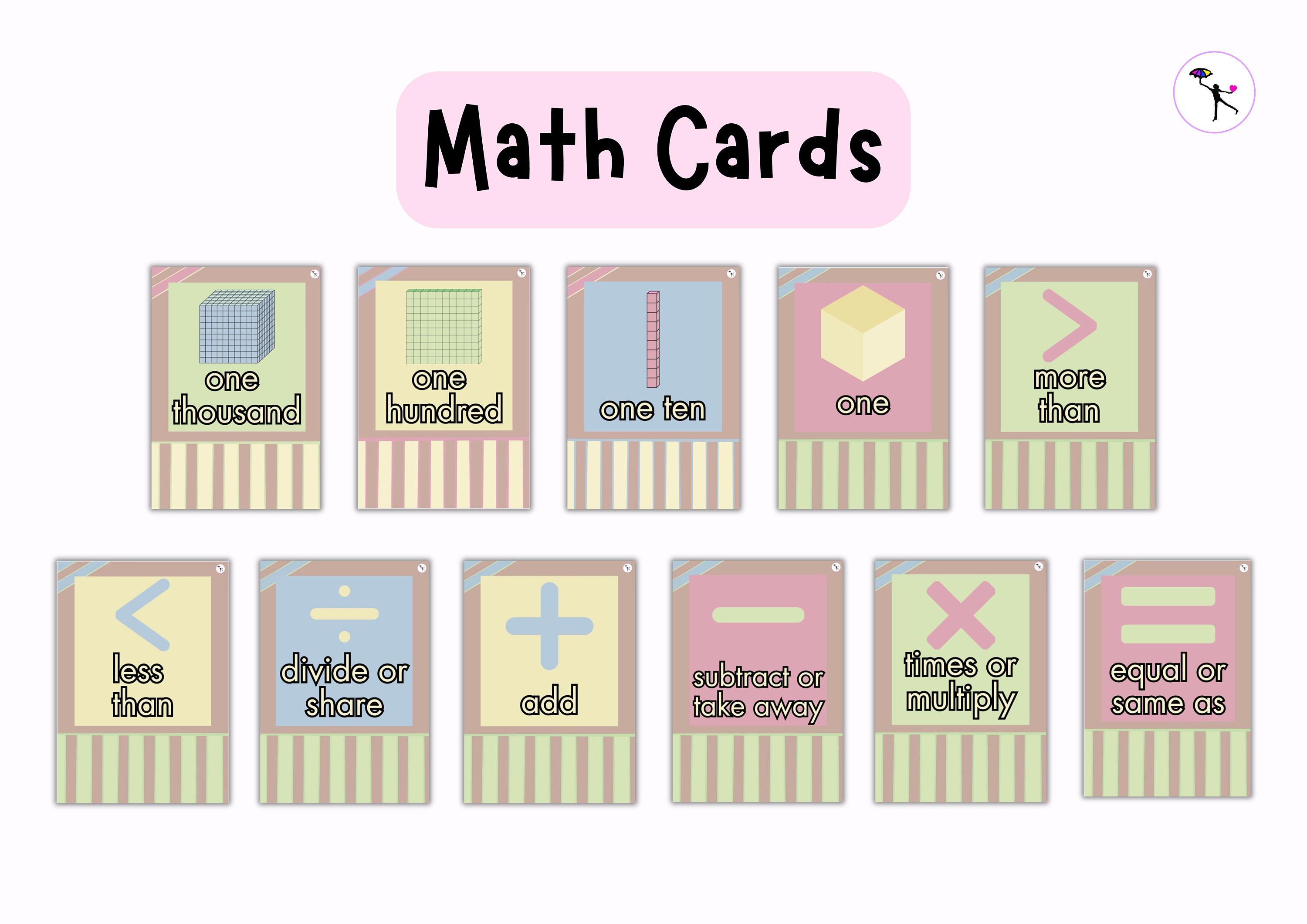 Math Display Cards: Bulletin Board Ideas Elementary Classroom Classroom ...