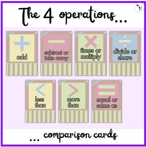 Math Display Cards: Bulletin Board Ideas; Elementary Classroom ...