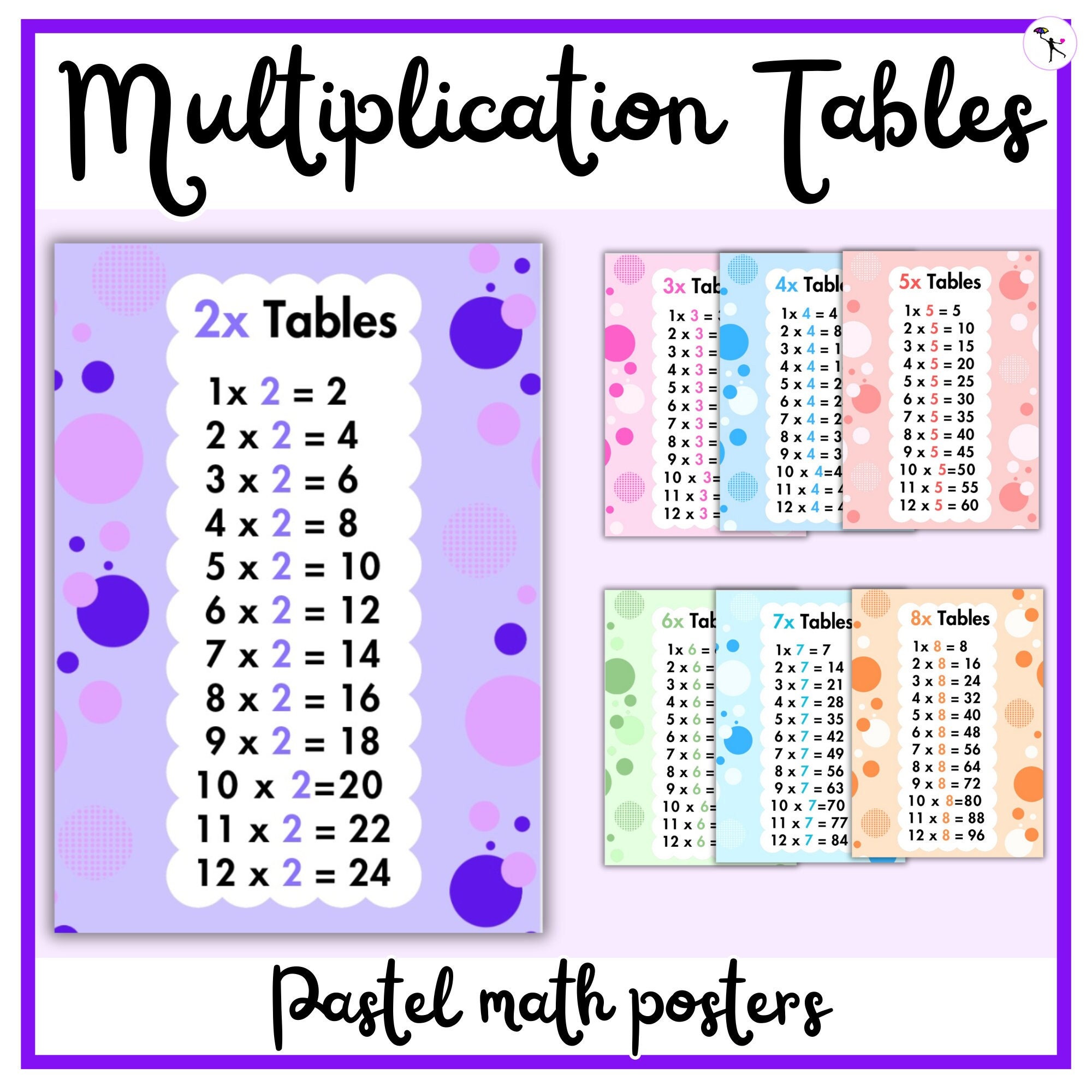 Multiplication Tables: Times Table Multiplication Flash Cards Math ...
