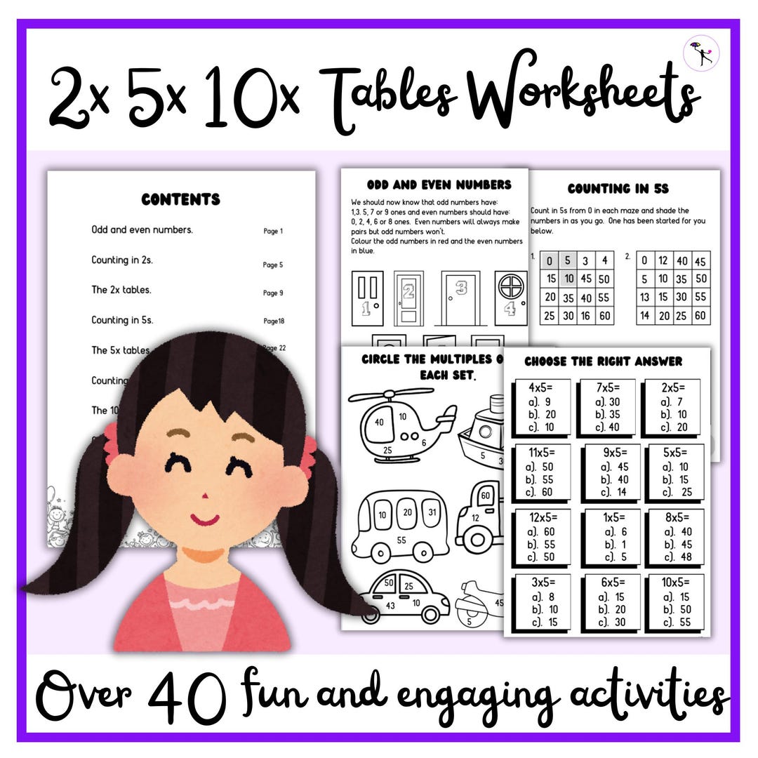 Printable Multiplication Worksheets for Kids - Math Activities and ...