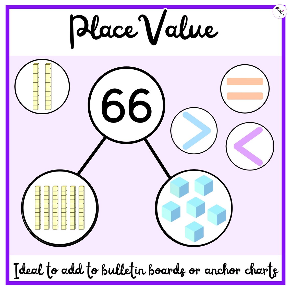 Math Manipulatives: Place Value Math Bulletin Board Base Ten Blocks ...