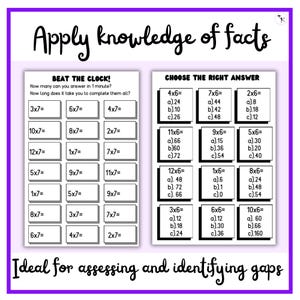 Elementary Math Multiplication Learning Printable PDF Worksheet - Etsy