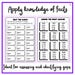 Elementary Math Multiplication Learning Printable PDF Worksheet - Etsy
