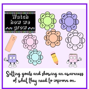 Bulletin Board Letters: Elementary Classroom; Classroom Labels; Kids ...