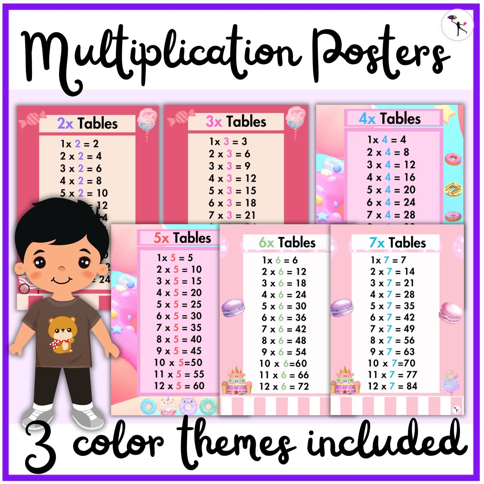 Multiplication Bulletin Board Math Decor Printable Flashcards for ...