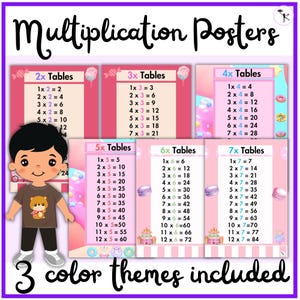 Multiplication Bulletin Board Math Decor Printable Flashcards for ...