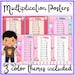 Multiplication Bulletin Board Math Decor Printable Flashcards for ...