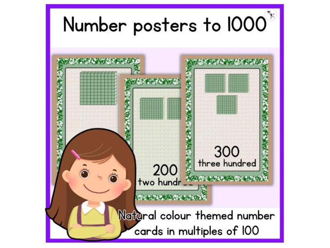 Multiples of 100 Counting Posters: Visual Math Aids for Elementary ...