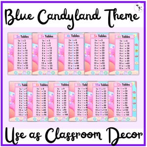 Multiplication Bulletin Board Math Decor Printable Flashcards for ...