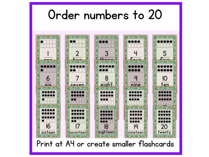 Number Posters 1-20 Printable Educational Wall Art Counting 1-20 ...