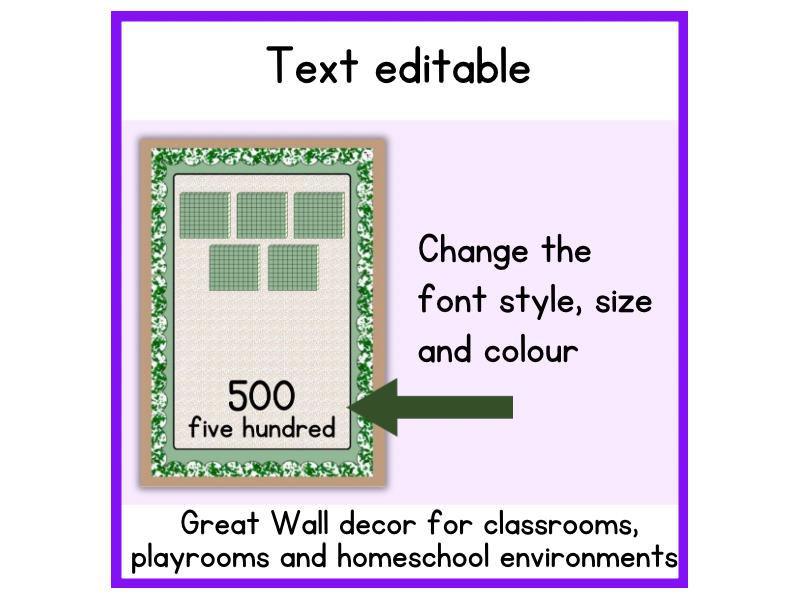 Multiples of 100 Counting Posters: Visual Math Aids for Elementary ...