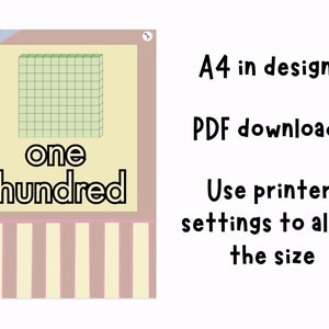 Math Display Cards: Bulletin Board Ideas Elementary Classroom Classroom ...