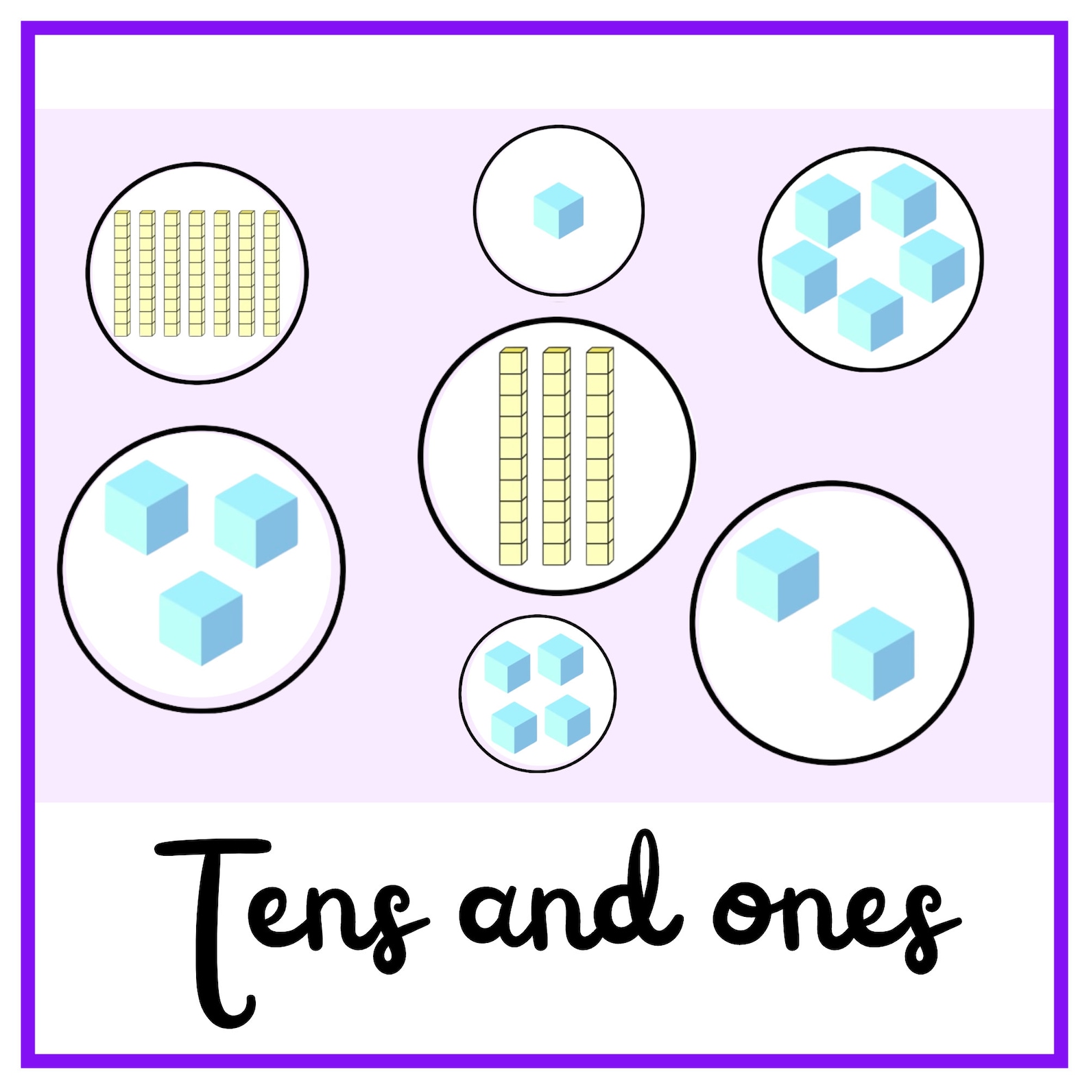 Math Manipulatives: Place Value Math Bulletin Board Base Ten Blocks ...