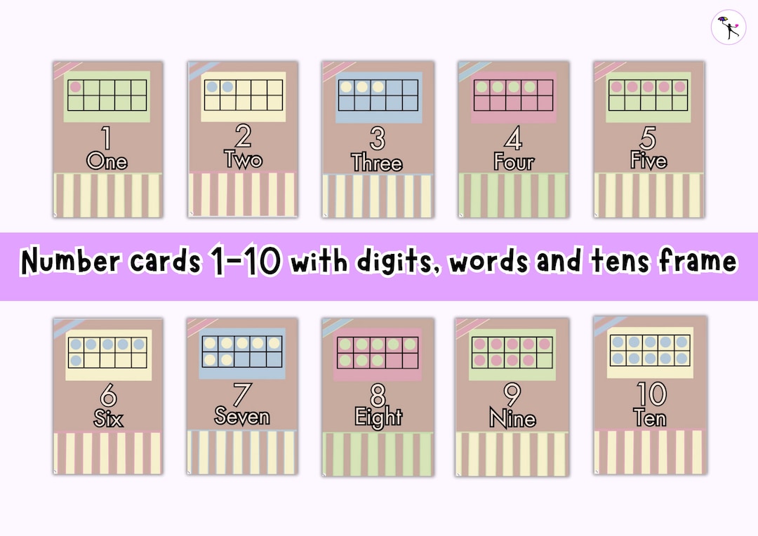 Tarjetas didácticas de los números del 1 al 10: decoración moderna del ...