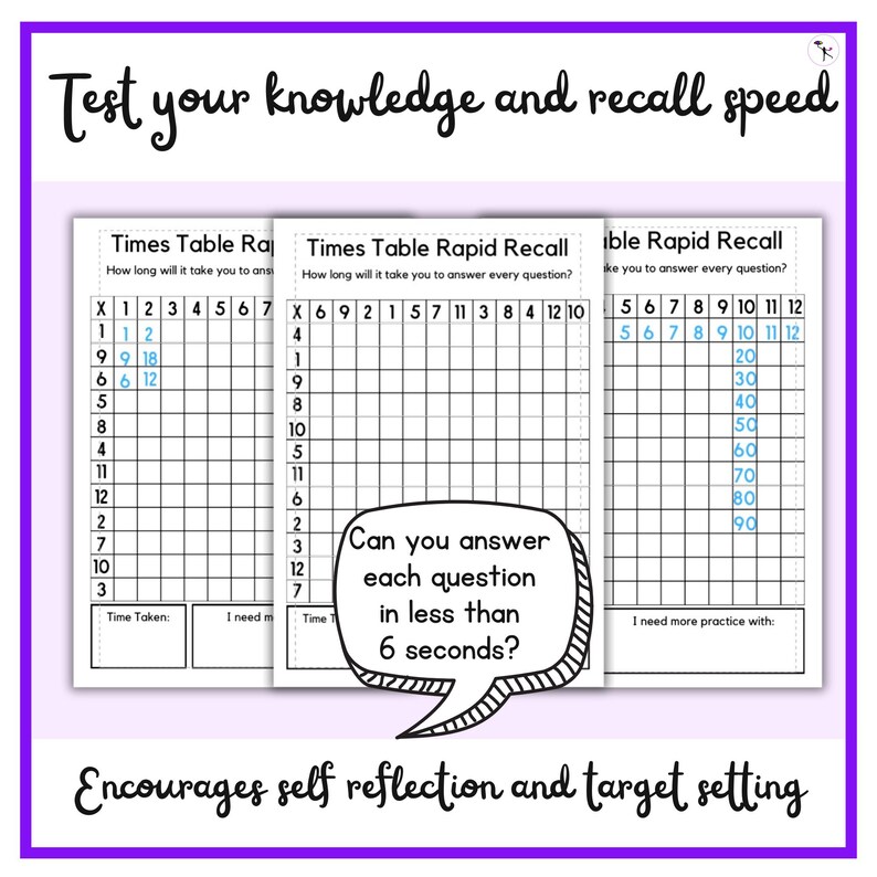 Math Times Tables Practice Sheets for Homeschool and Classroom - Etsy