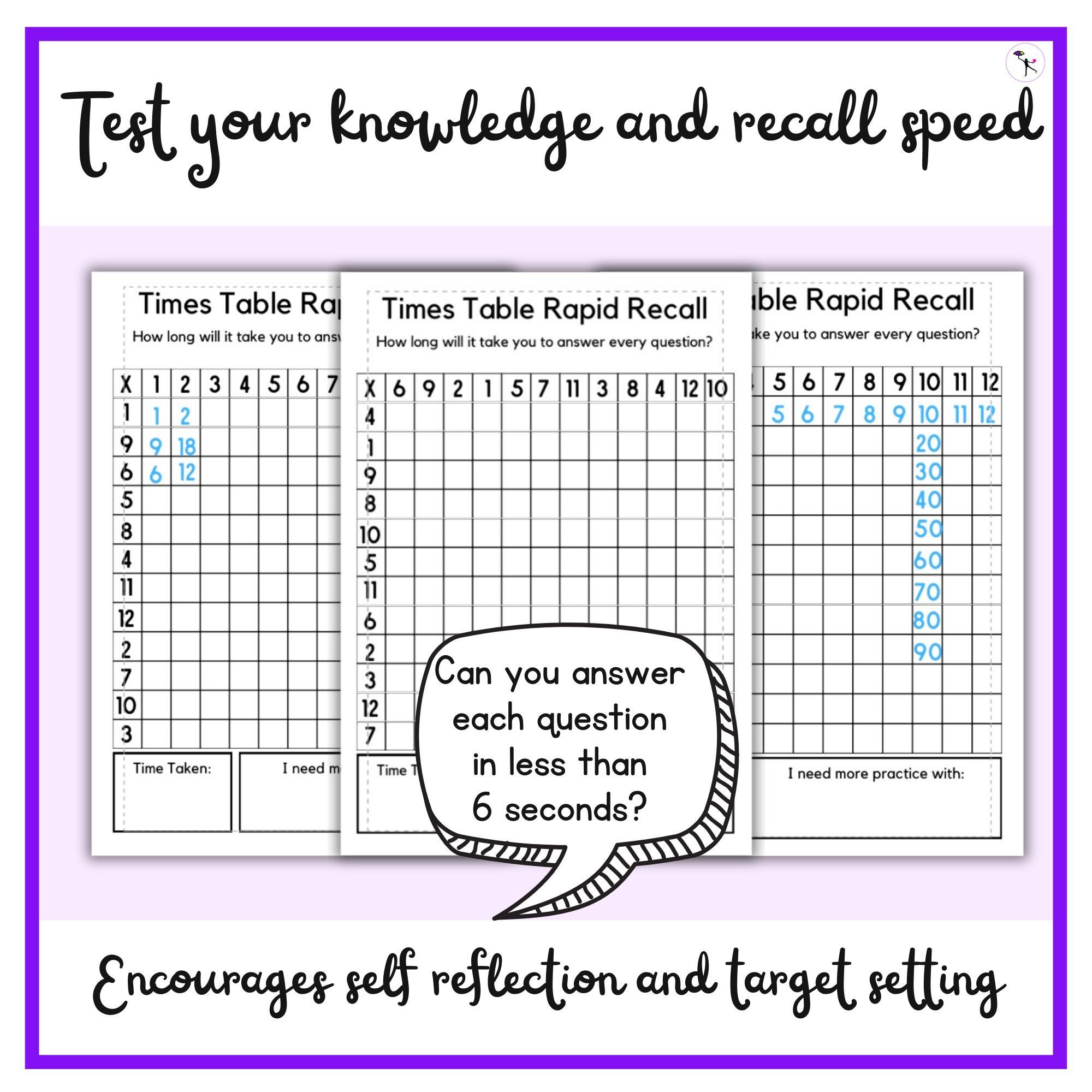Math Times Tables Practice Sheets for Homeschool and Classroom - Etsy
