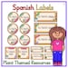Spanish Classroom Labels: Editable Plant-themed Decor for Elementary ...