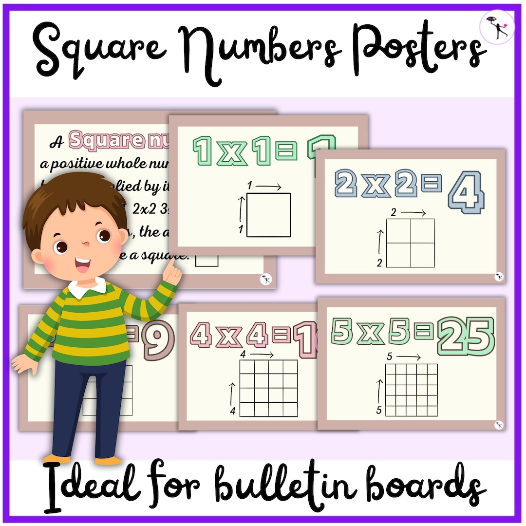 Square Numbers Math Display Cards, Multiplication Posters, Educational ...