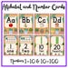 Customizable Plant Classroom Decor Bundle With ABC Flashcards and ...