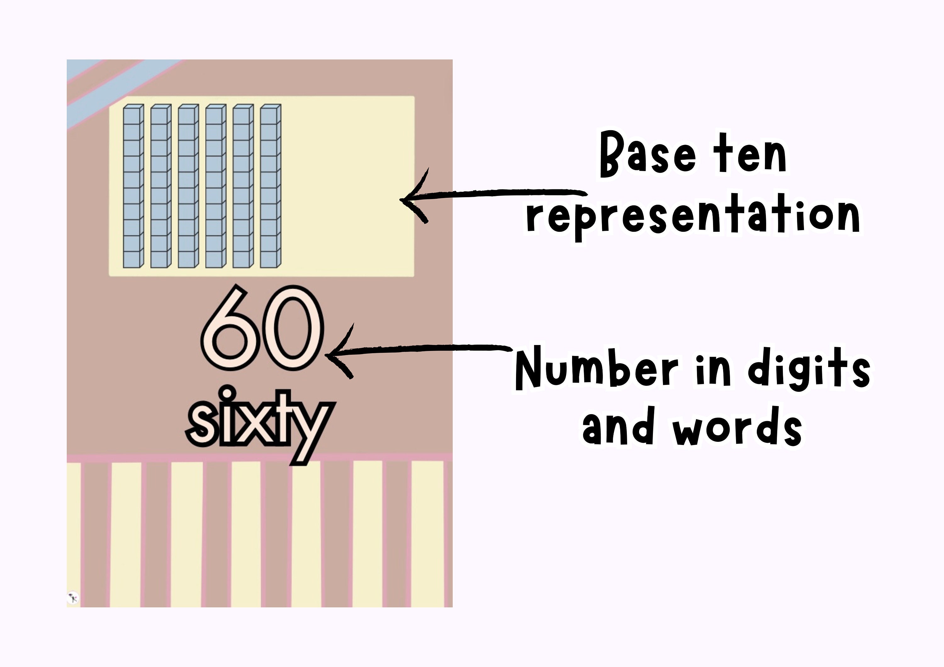 Number Cards Counting in 10s: Printable Flashcards Classroom Theme ...