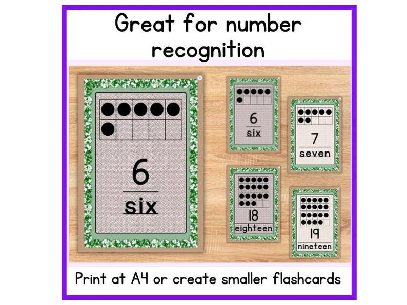 Number Posters 1-20 Printable Educational Wall Art Counting 1-20 ...
