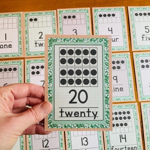 Number Posters 1-20 Printable Educational Wall Art Counting 1-20 ...