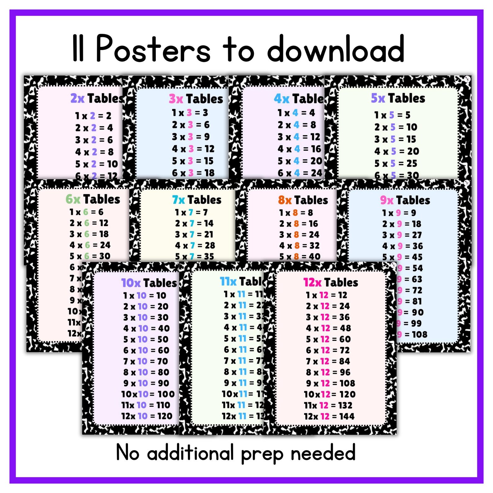 Engaging Multiplication Charts: Times Tables Posters for Elementary ...