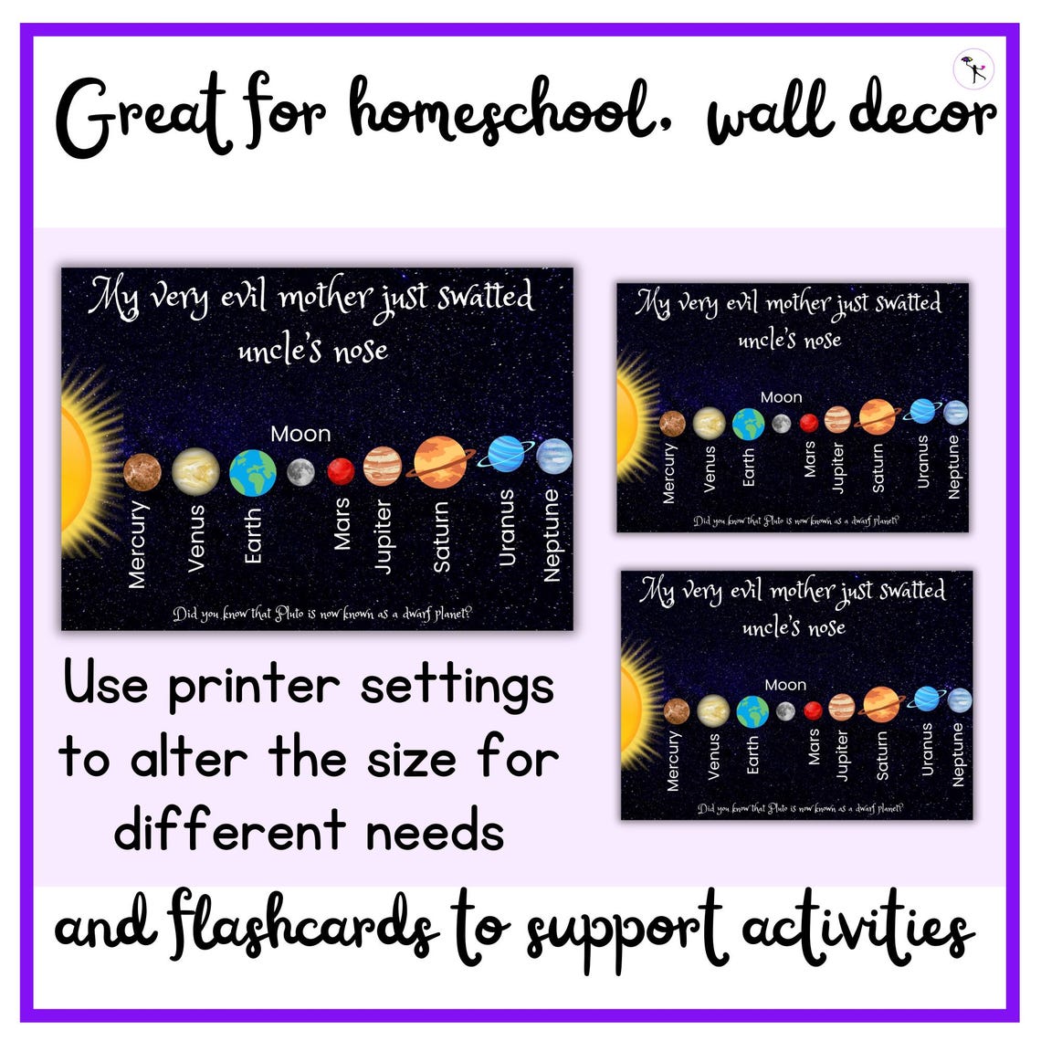 Solar System Printable: Digital How to Remember the Planets - Etsy