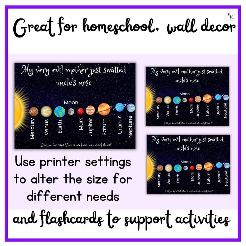 Solar System Printable: Digital How to Remember the Planets - Etsy