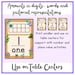 Number Posters 1-20 & 10-100 Printable Flashcards for Kids Plant ...