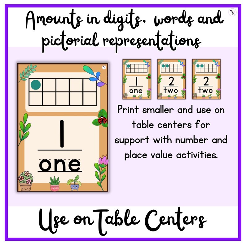 Number Posters 1-20 & 10-100 Printable Flashcards for Kids Plant ...