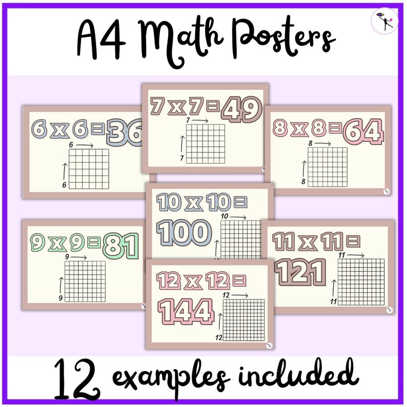 Square Numbers Math Display Cards, Multiplication Posters, Educational ...