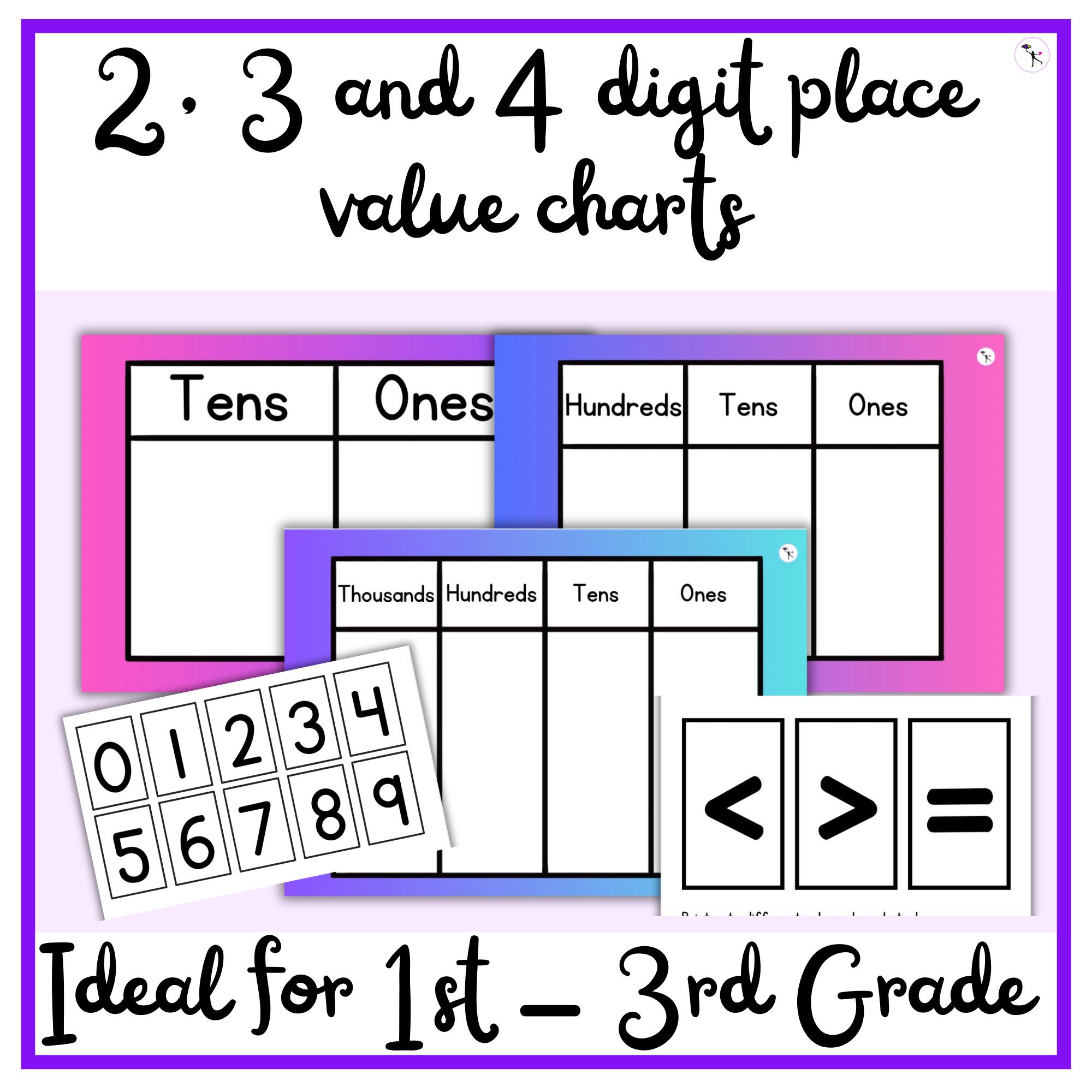 Elementary Place Value Math Game for Comparing Numbers - Printable for ...