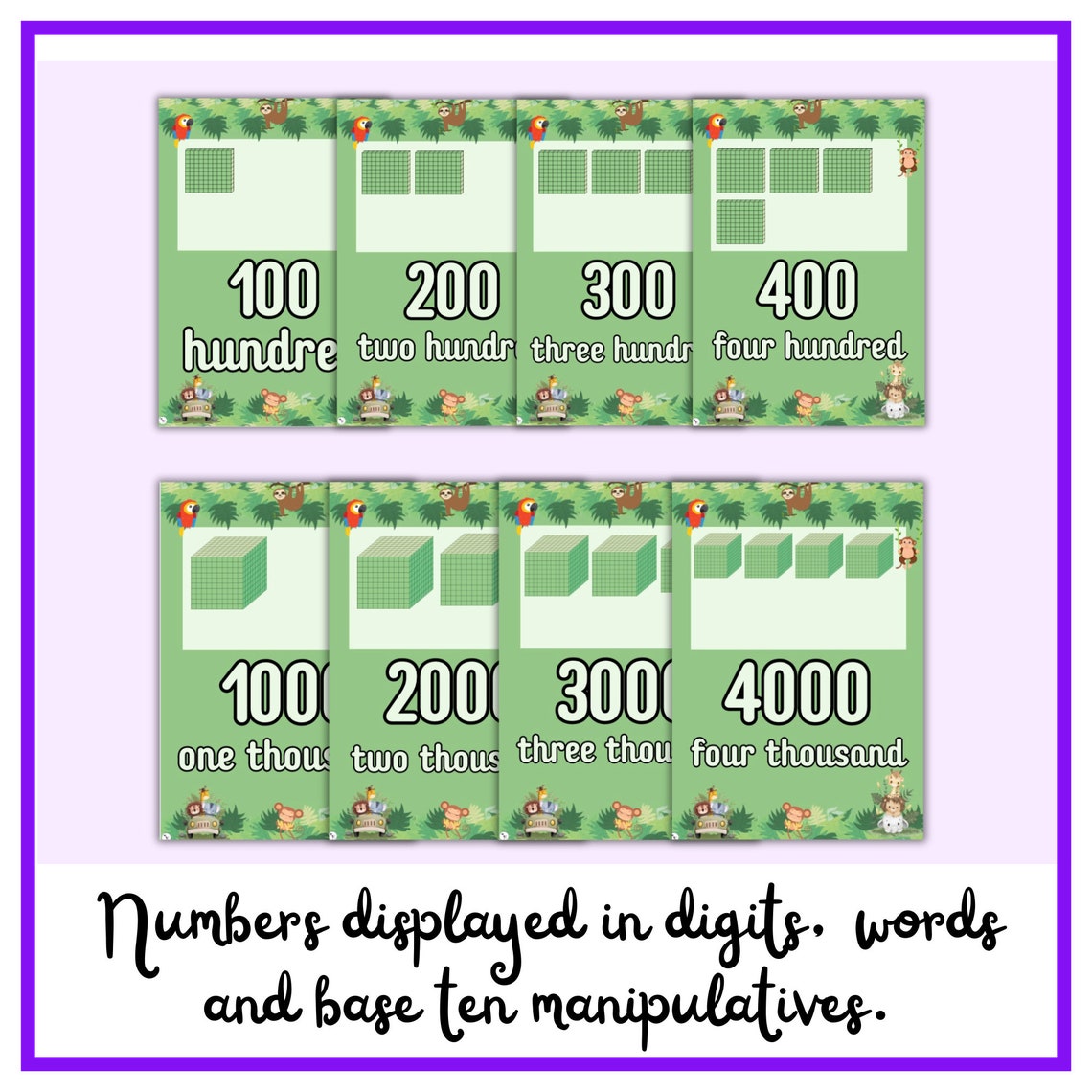 Math Posters: Classroom Posters; Classroom Decor; Counting in 10s, 100s ...