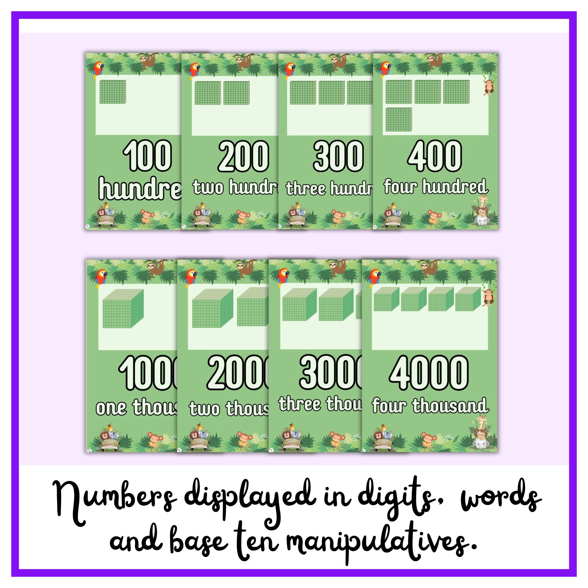 Math Posters: Classroom Posters; Classroom Decor; Counting in 10s, 100s ...
