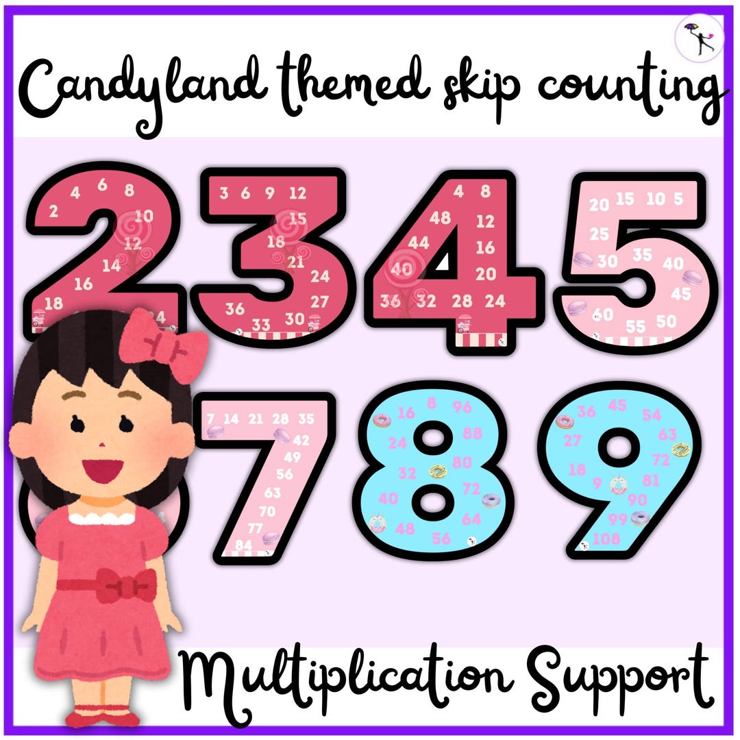 Multiplication Chart Math Classroom Decor and Skip Counting Poster for ...