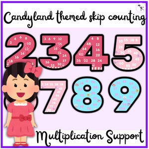 Multiplication Chart Math Classroom Decor and Skip Counting Poster for ...