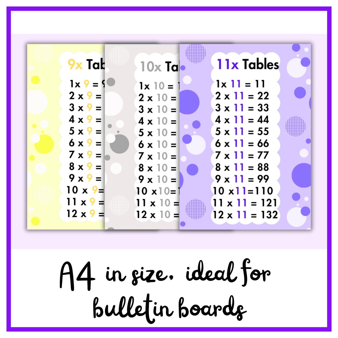 Multiplication Tables: Times Table Multiplication Flash Cards Math ...