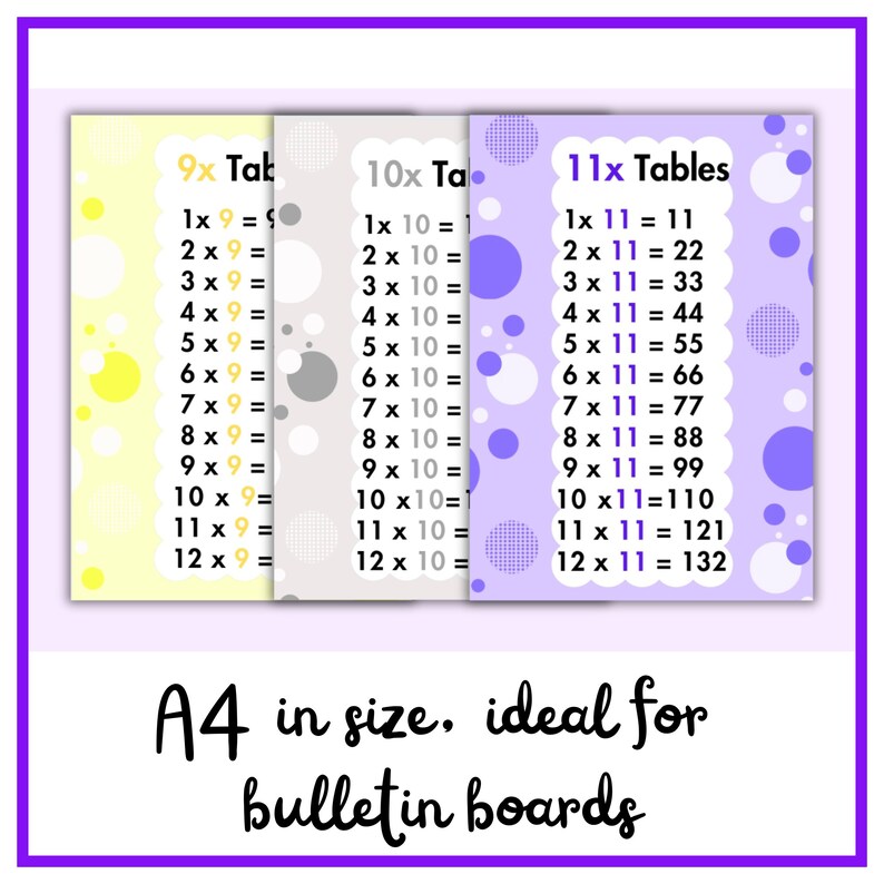 Multiplication Tables: Times Table Multiplication Flash Cards Math ...